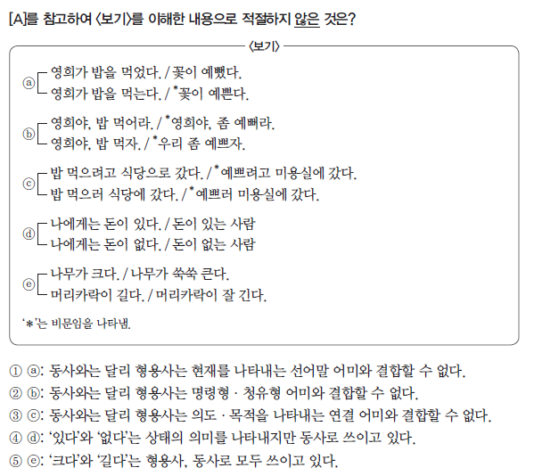 문법문제 개념정복 동사와 형용사의 구별2019 9월 모의평가 네이버 블로그
